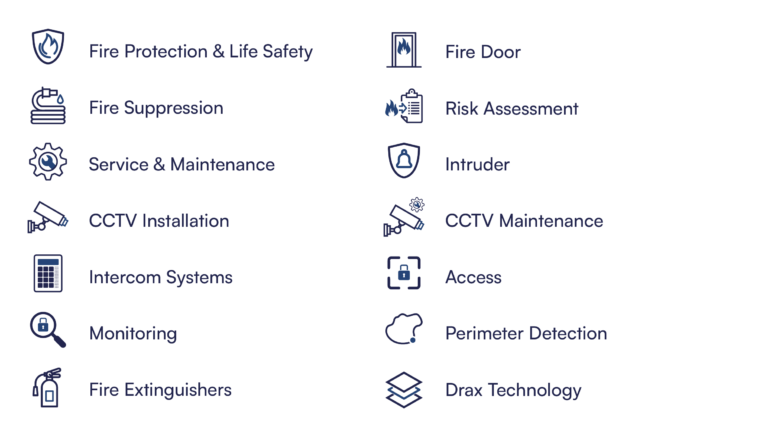 About - Obsequio Group