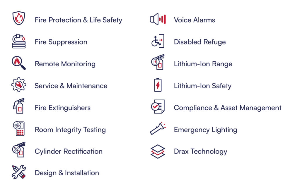 About - Obsequio Group