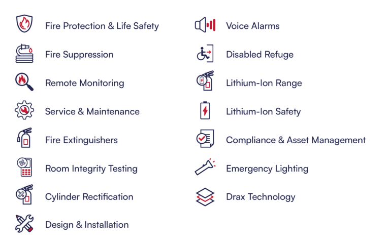 About - Obsequio Group