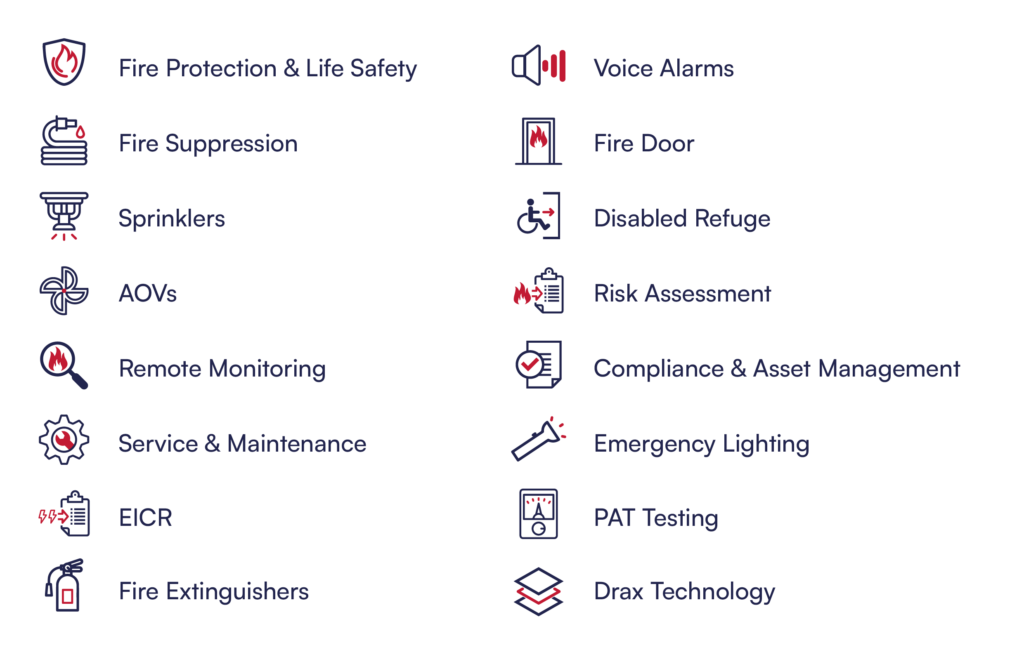 About - Obsequio Group
