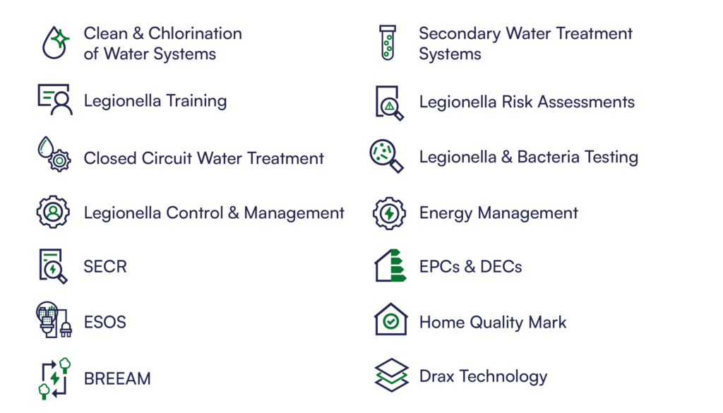 About - Obsequio Group